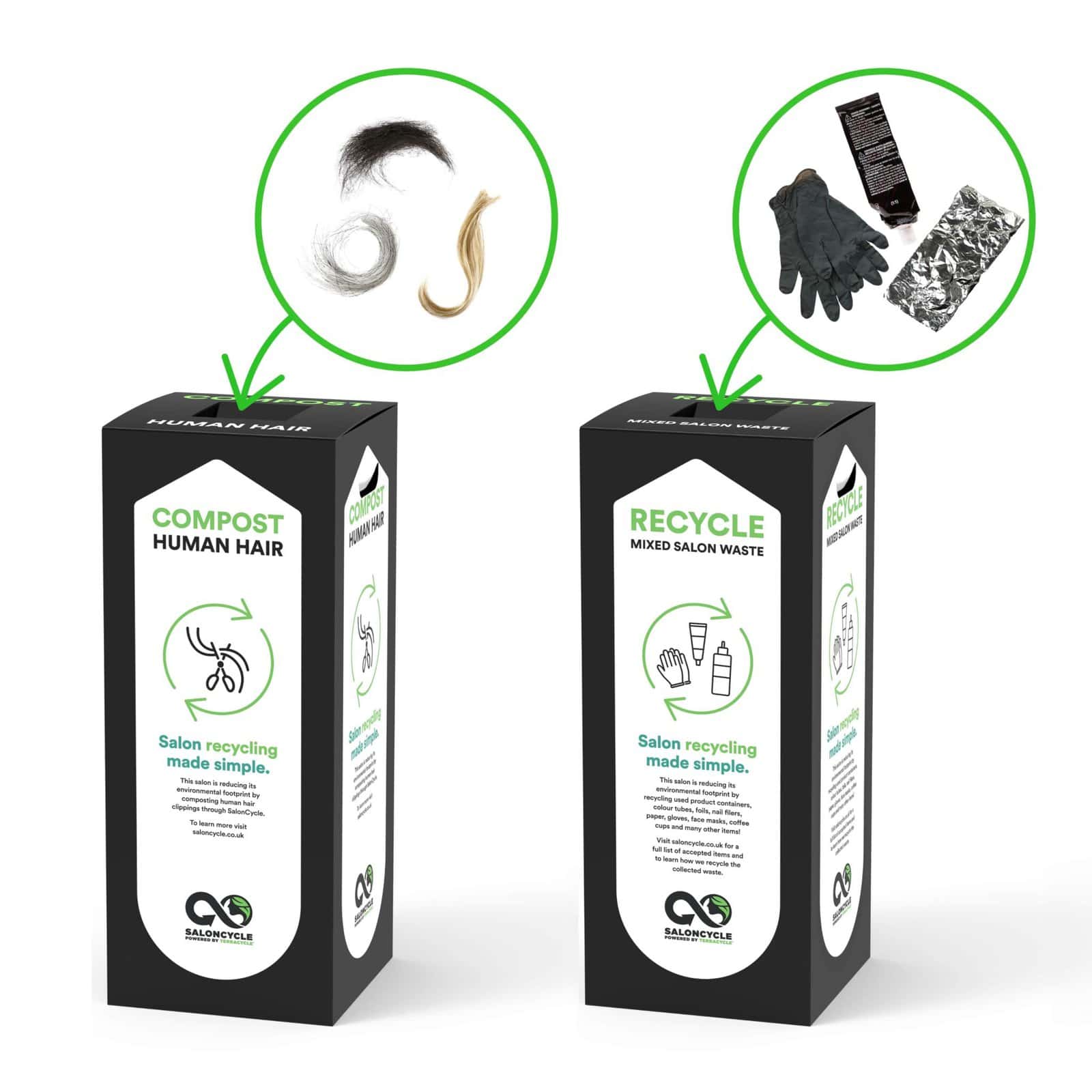 SalonCycle launches to help UK hair & beauty salons recycle waste – Scratch