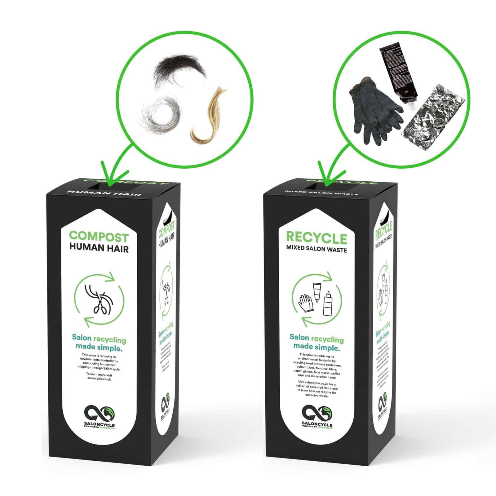 SalonCycle launches to help UK hair & beauty salons recycle waste – Scratch