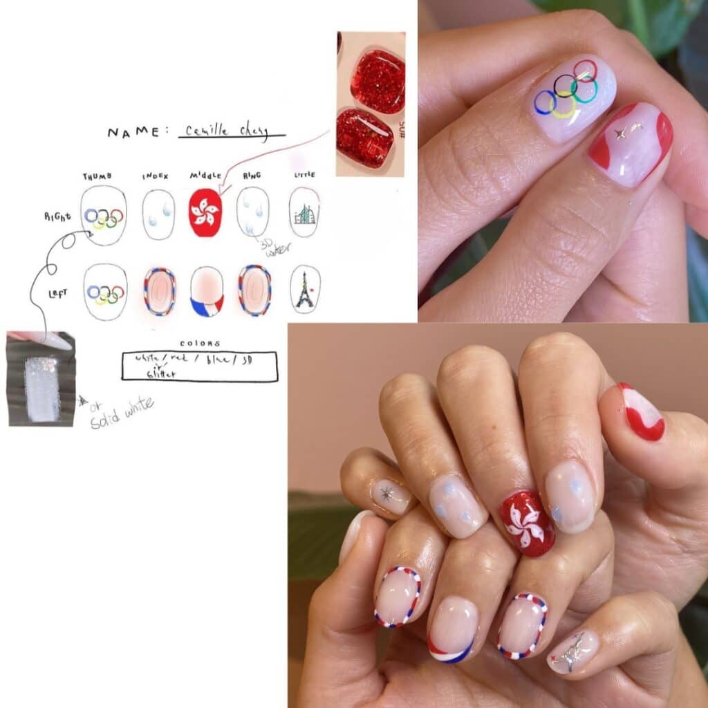 Our experience creating nail art for the Hong Kong Olympic women’s swim ...